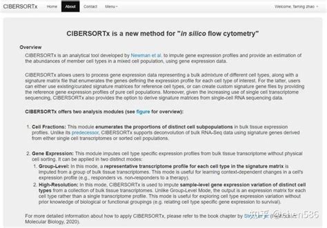 cibersort免疫浸润的在线分析及r语言代码实现 知乎