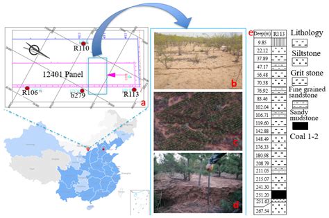 Fractal Characteristics Of Overburden Rock Fractures And Their Impact On Ground Fissures In