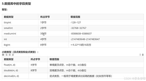 Mysql数据库入门操作(数据库 表 字段) Csdn博客 Mysql数据库入门操作(数据库 表 字段) Csdn博客