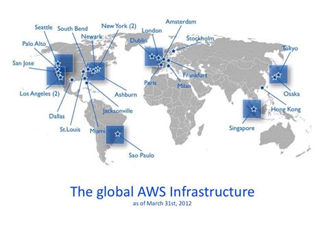 The Global Aws Infrastructure As The Global Aws Infrastructure As