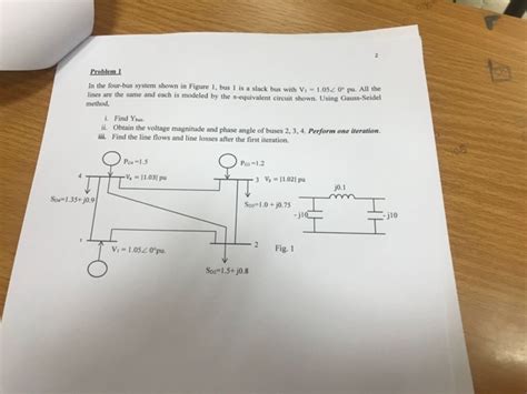 Solved Problem In The Four Bus System Shown In Figure Bus Chegg