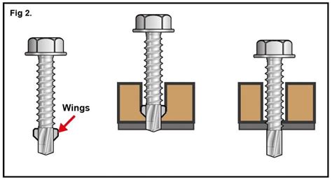 Guide To Self Drilling Screws And How To Install Them