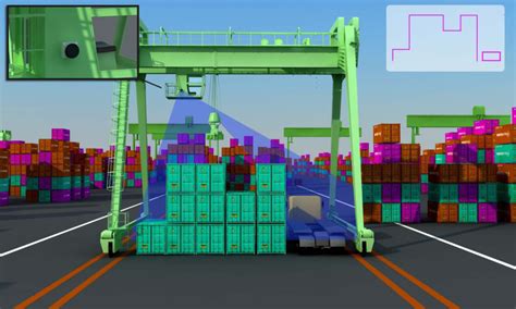 Collision Prevention Solution For Container Cranes Using Ld 50g Safety