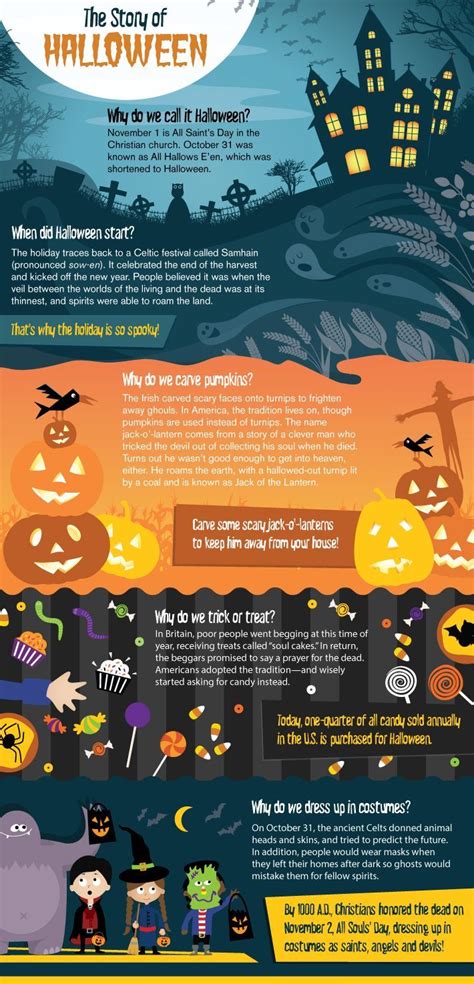 Whats The Story Behind Halloween At Hunter Wang Blog