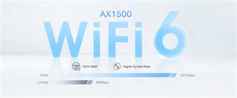 TP Link AX Whole Home Mesh Wi Fi System Incredible