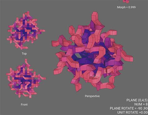 Chiao Lin On Behance