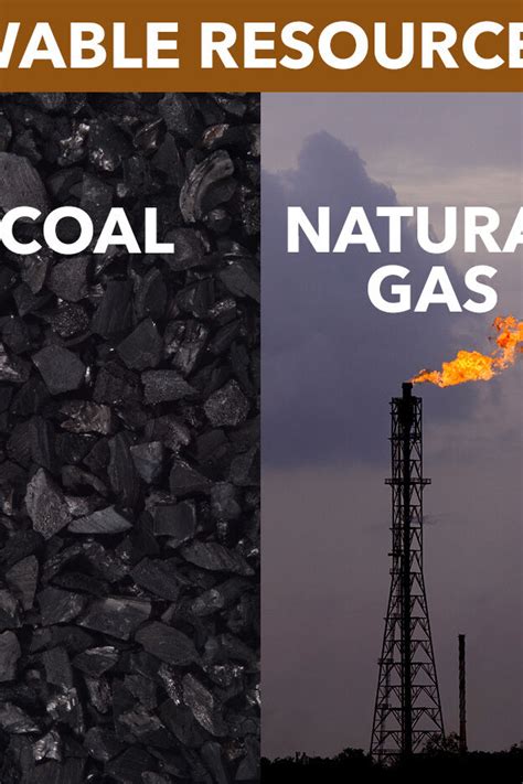 Examples Of Nonrenewable Resources And Their Uses YourDictionary