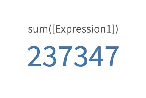 Creating KPI Charts Qlik Developer Portal