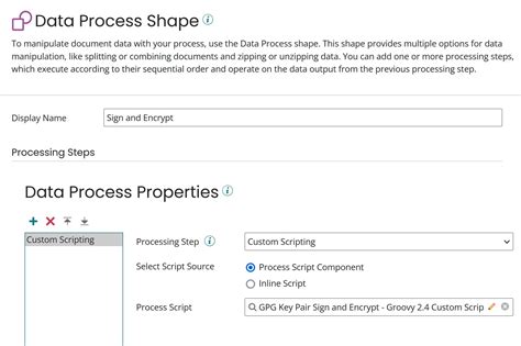 Article Implementing Rsa Signing Sha256 Hashing And Aes Symmetric Encryption For Documents