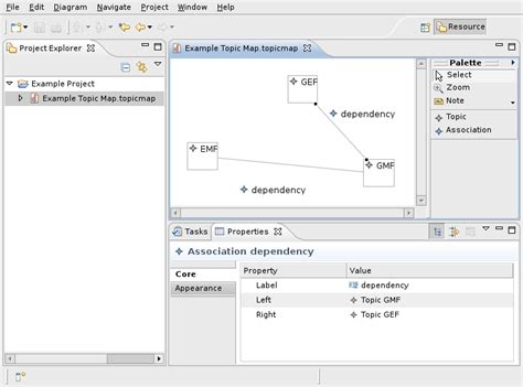 Integrating Emf And Gmf Generated Editors