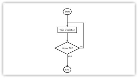 Markdown 进阶操作 流程图、时序图制作markdown 时序图 表格 Csdn博客 Markdown 进阶操作 流程图、时序图制作markdown 时序图 表格 Csdn博客