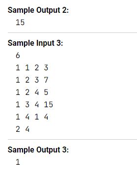 Solved Extending Graph Implementation Using An Adjacency Chegg Com