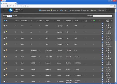 An33 Domoticz Controls Netio Smart Sockets Json Netio Products