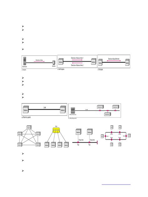 cn notes part 1 pdf computer network internet protocol suite