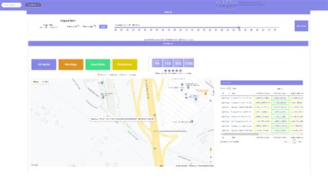 Tools And Algorithms For Extreme Scale Big Data Exploration In Pandemic Times Elastic