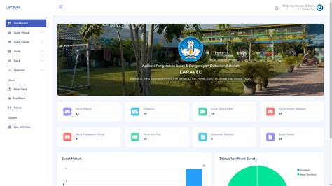 Code By Ruang Developer
