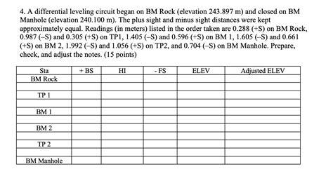 solved 4 a differential leveling circuit began on bm rock