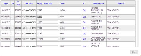 Sự Kiện Enter Trong Gridview Của Chicken C