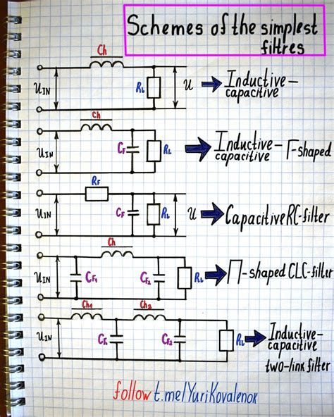 Diy Super Simple Electronic Component Tester Artofit