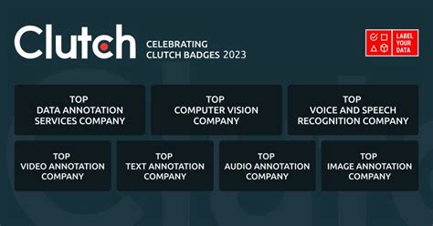 Label Your Data On Linkedin Labelyourdata Ai Dataannotation Clutch