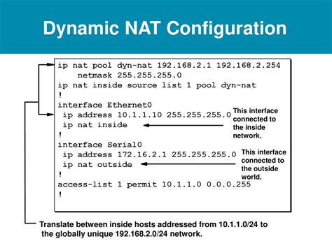 nat pat ppt download