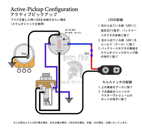 Kill Switches Full Kit Solid Bond