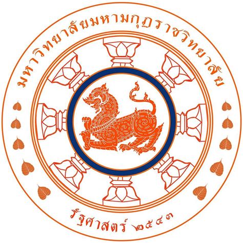 ฝากให้นศ ทุกรูป ท่าน ภาควิชารัฐศาสตร์และเศรษฐศาสตร์ มหาวิทยาลัยมหามกุฏราชวิทยาลัย Facebook