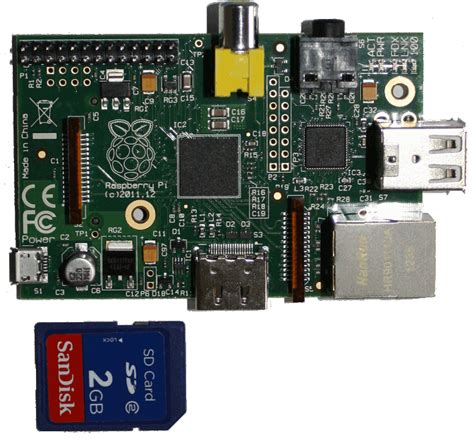 The True Price Of Raspberry Pi The Cheapest Setup My Nix World