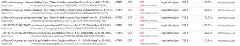xconnect experience analytics throwing sitecore xdbmon web