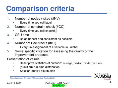 ppt foundations of constraint processing csce421 821 spring 2008 powerpoint presentation