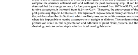 Presentation Detection Results With Or Without Clustering Download