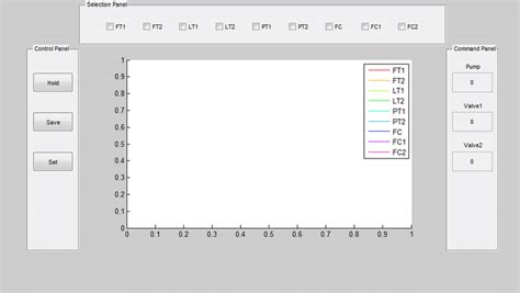 Matlab Acquisition Interface Download Scientific Diagram