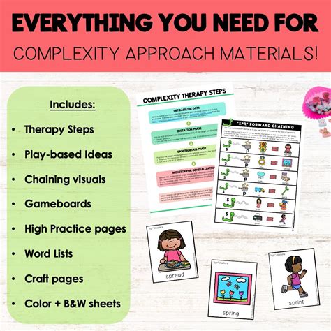 Complexity Approach Spr Cluster Therapy Resources