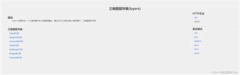 【超图】supermap iclient3d for webgl webgpu ——暴雪 超图天空盒 csdn博客