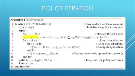 Markov Decision Processes