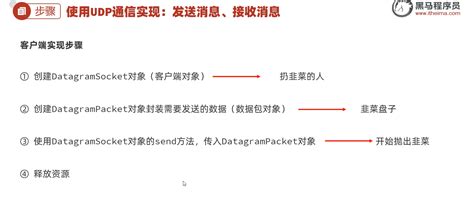 java网络编程udp通信 摄像头通信协议java udp csdn博客