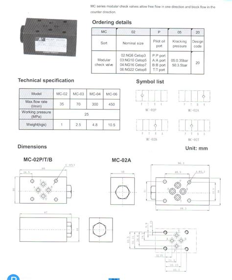 Mc Series Modular Check Valves China Valve Products Valve Manufacturers And Suppliers