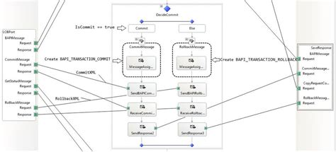 sap bapi transactions walkthrough dr ware technology services microsoft silver partner