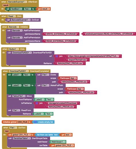 download read and search csv file mit app inventor help mit app
