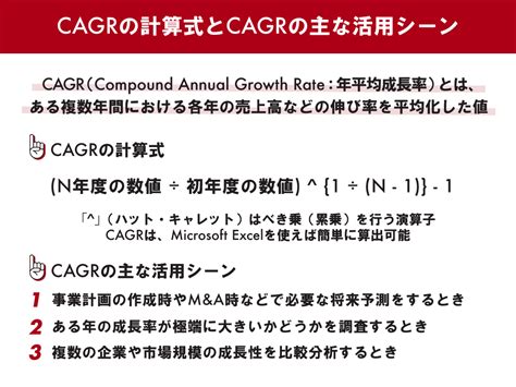 Cagr（年平均成長率）とは コピペできるエクセルの計算式と注意点 ツギノジダイ