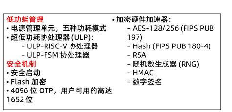 Esp32 S3核心板板载1 N16r8 Esp32 S3 Devkitc 1模块开发板小智ai 阿里巴巴