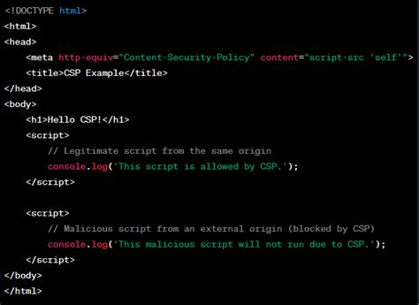 Understanding Pci Dsss New Client Side Security Requirements Section 6 4 3 Cheq