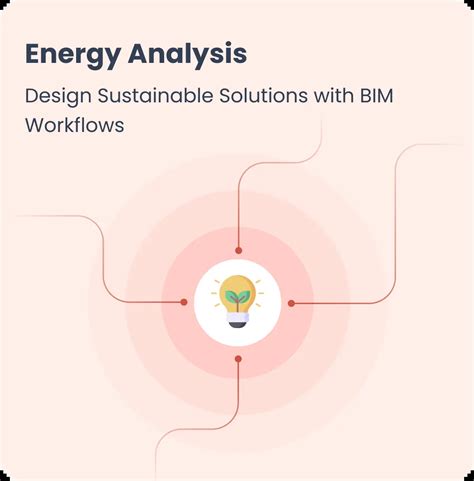 Advance Your Career In 2025 Revit And Bim Certification Course