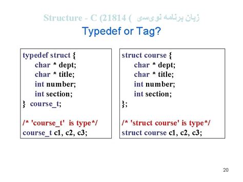 Structure C 21814 Structure Declaration Struct Tag Type