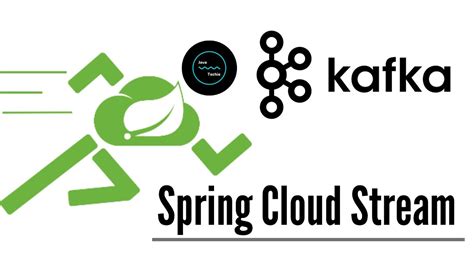 Spring Cloud Stream With Apache Kafka Binder Example Javatechie Youtube