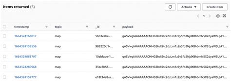 前置 前端ROS Topic資料取得與呈現 iT 邦幫忙 一起幫忙解決難題拯救 IT 人的一天 前置 前端ROS Topic資料取得與呈現 iT 邦幫忙 一起幫忙解決難題拯救 IT 人的一天