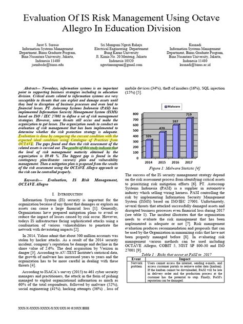 Is Risk Management Evaluation Pdf Information Security Security Is Risk Management Evaluation Pdf Information Security Security