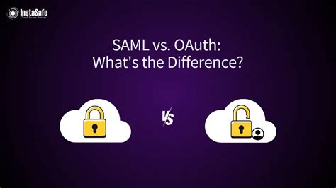 SAML Vs OAuth What S The Difference