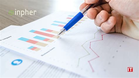 Dataco Technologies Selects Inphers Secret Computing© Platform