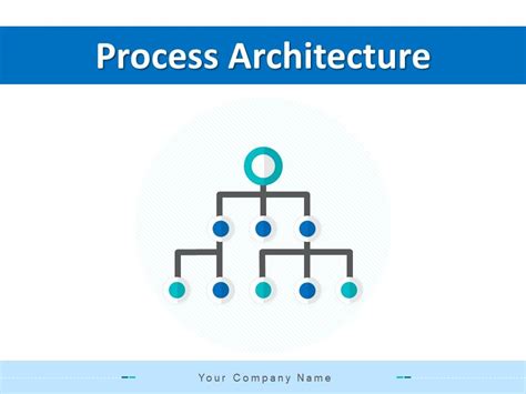 Process Architecture Powerpoint Ppt Template Bundles Presentation Graphics Presentation